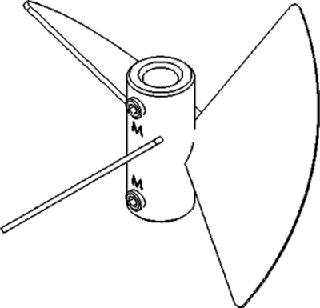 Which Impeller Is Right for Your Cell Line?