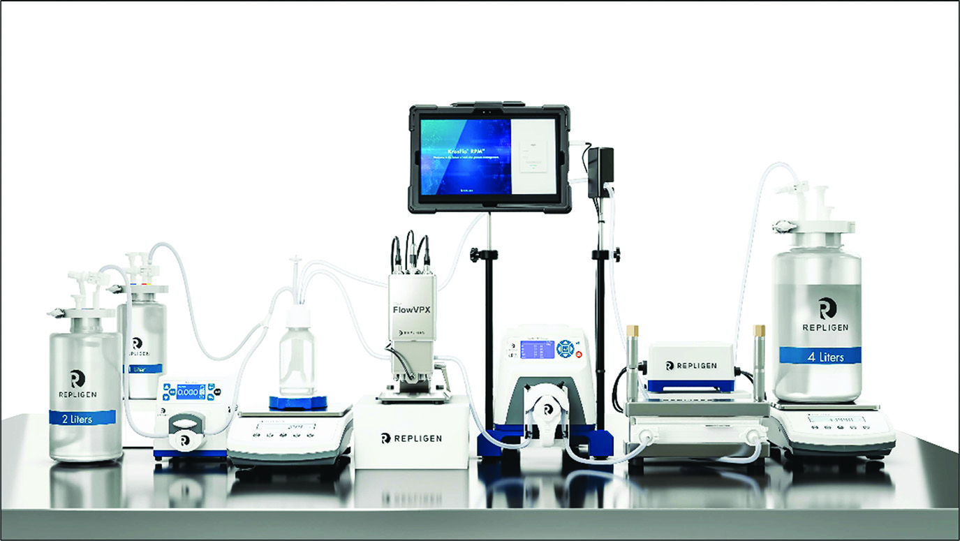 Revolutionizing Tangential-Flow Filtration for AAV Vectors