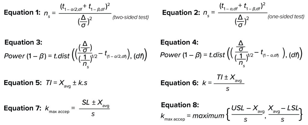 Process Performance Qualification Runs - BioProcess International
