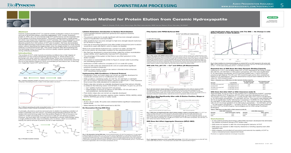 A New, Robust Method for Protein Elution from Ceramic Hydroxyapatite