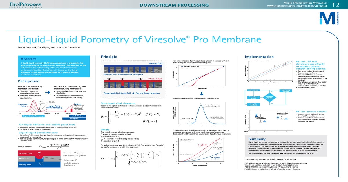 Liquid-Liquid Porometry of Viresolve® Pro Membrane
