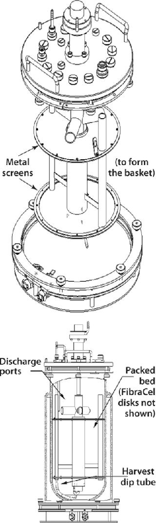 Which Impeller Is Right for Your Cell Line?