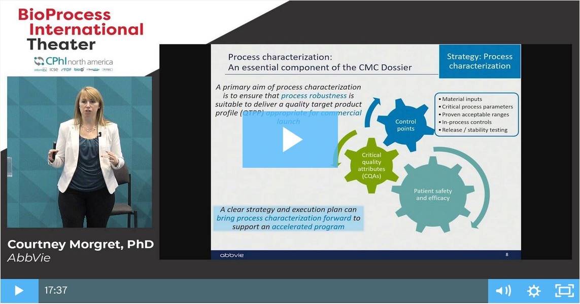 CMC Considerations for Commercial-Ready ADC Manufacturing Processes to ...