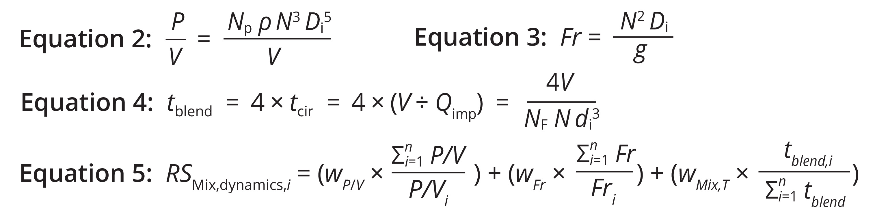 Validation Risk Assessment of Buffer and Solution Mixing