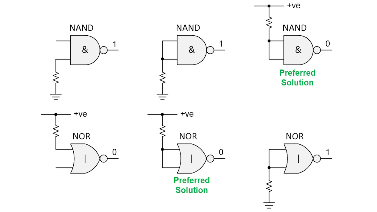 Nor nand writer release store