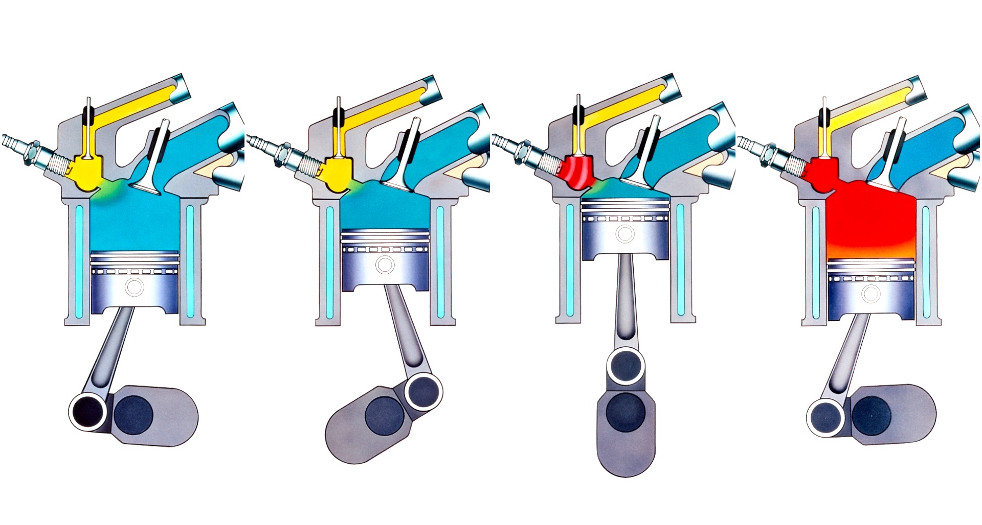 We Make it Simple: How Honda Outsmarted Catalytic Converters