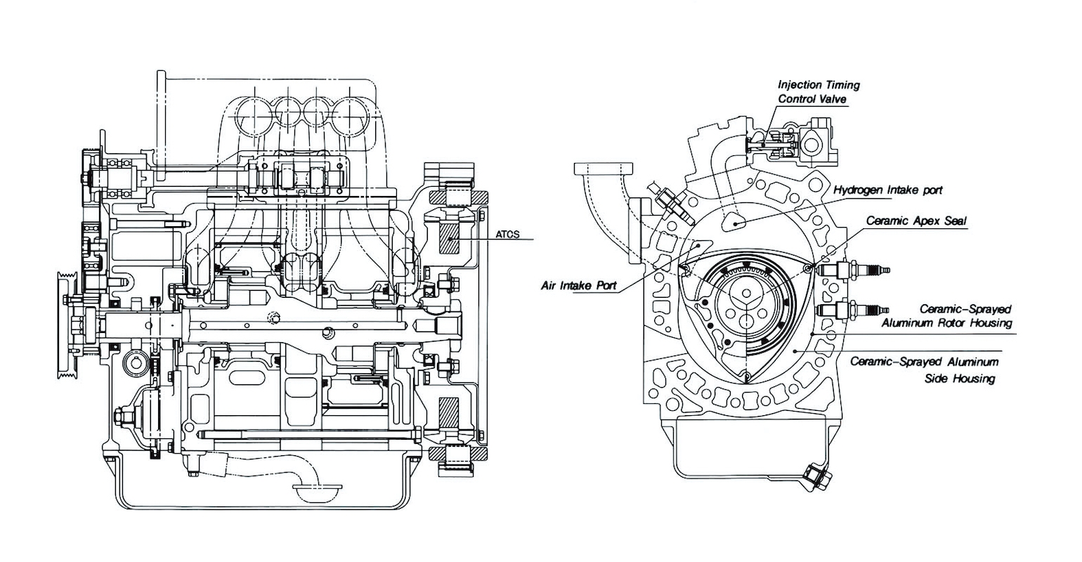 Moving Rotary Engine Diagram