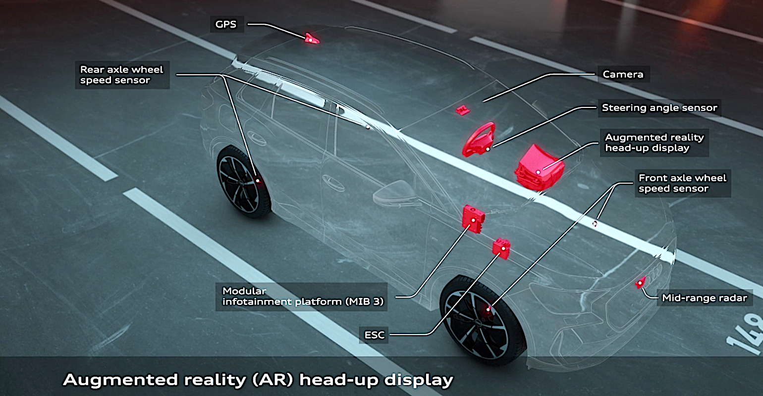 Audi Brings Augmented Reality to the Head-Up Display
