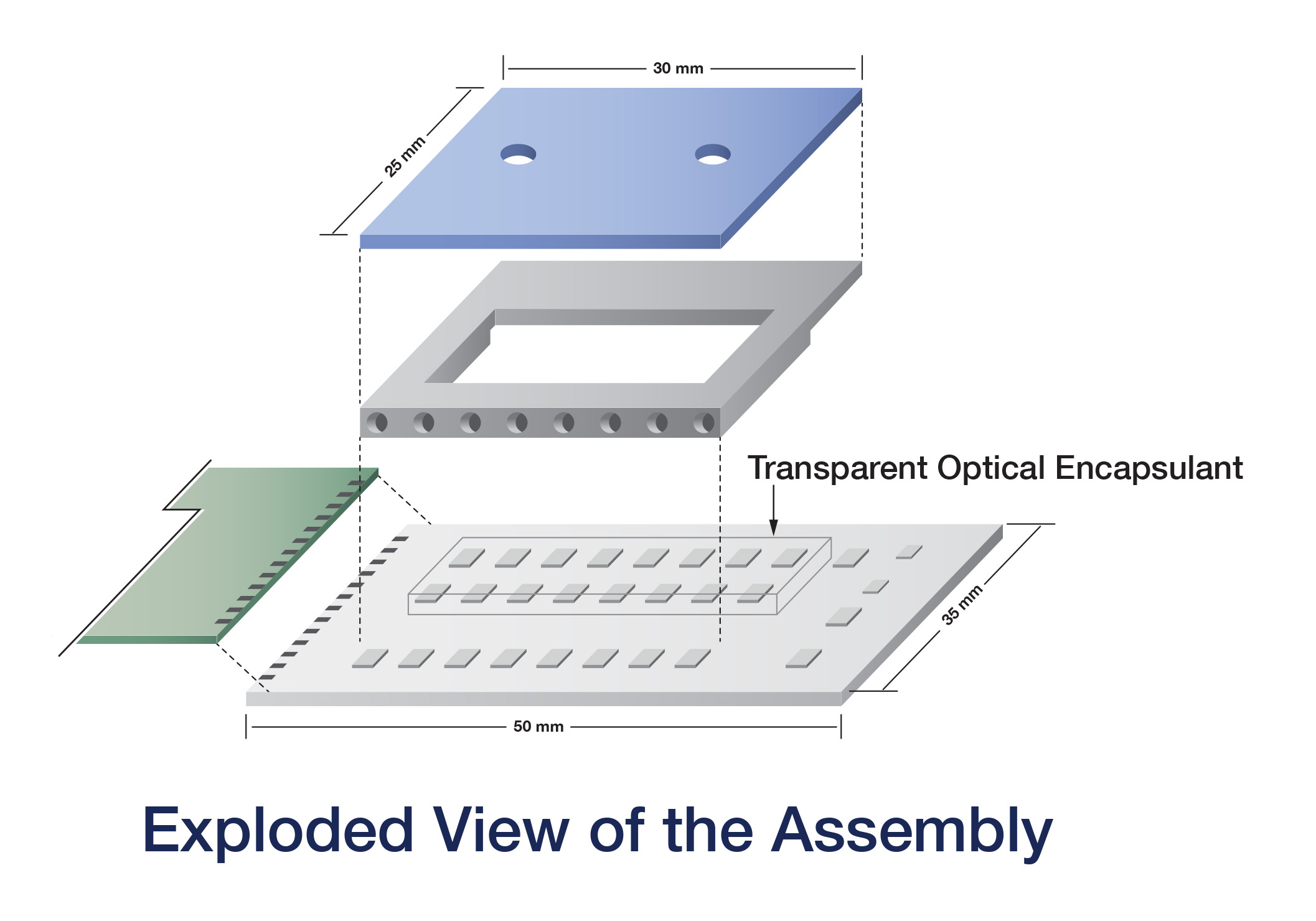 Designing for Success: How Medical Device Teams Can Leverage ...