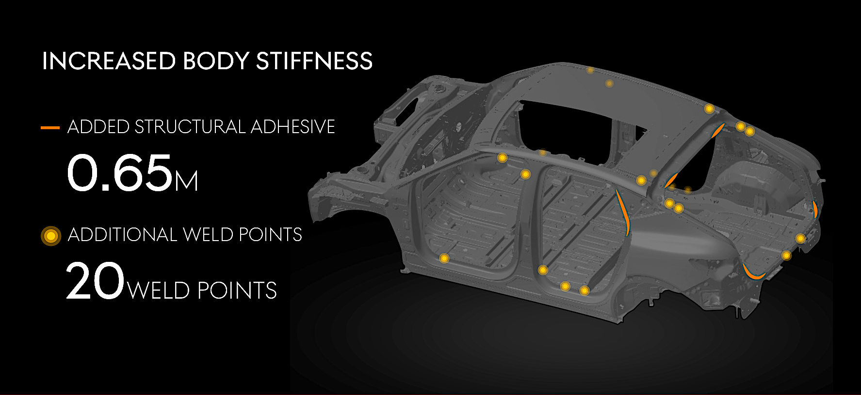 Genesis GV60 Magma: 641 HP & Torque Vectoring