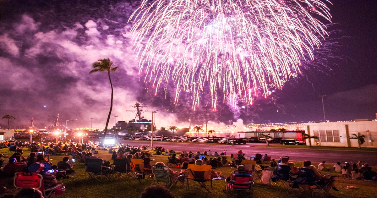 12 Ways that the Technology of Fireworks Might Surprise You