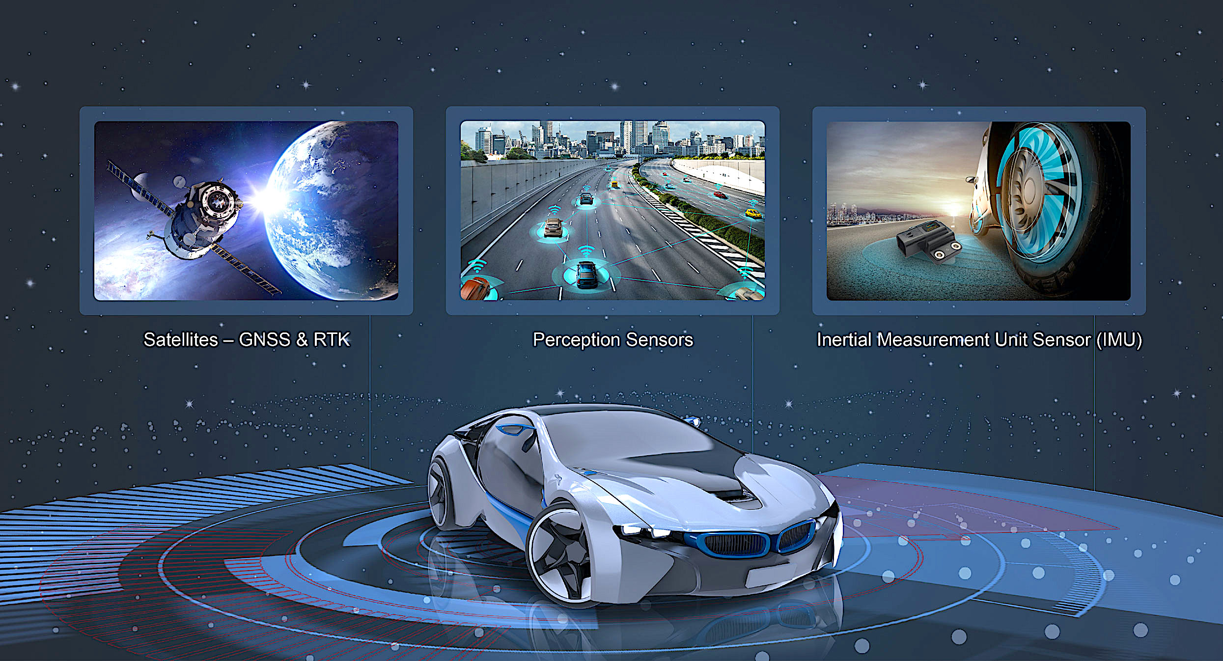 How Do Autonomous Vehicles "See" the World with Position Sensing?