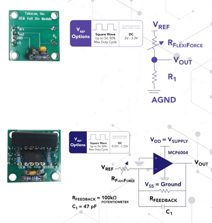 Build a Better Sensor Characterization System