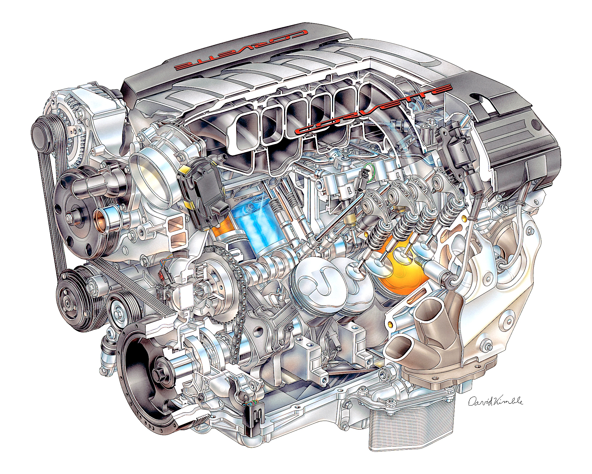 Why Obsolete Pushrod Engines are Better than Modern Overhead Cams