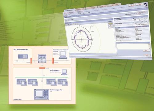 Fighting Product Fatigue in the Factory