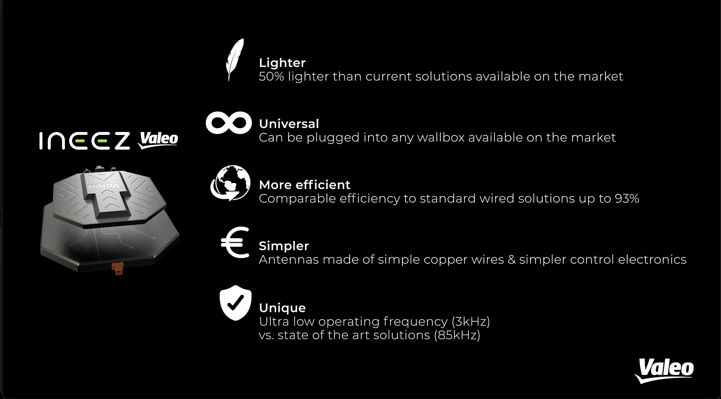Valeo Ineez Air Charging Promises Lighter, Cheaper Wireless EV Charging
