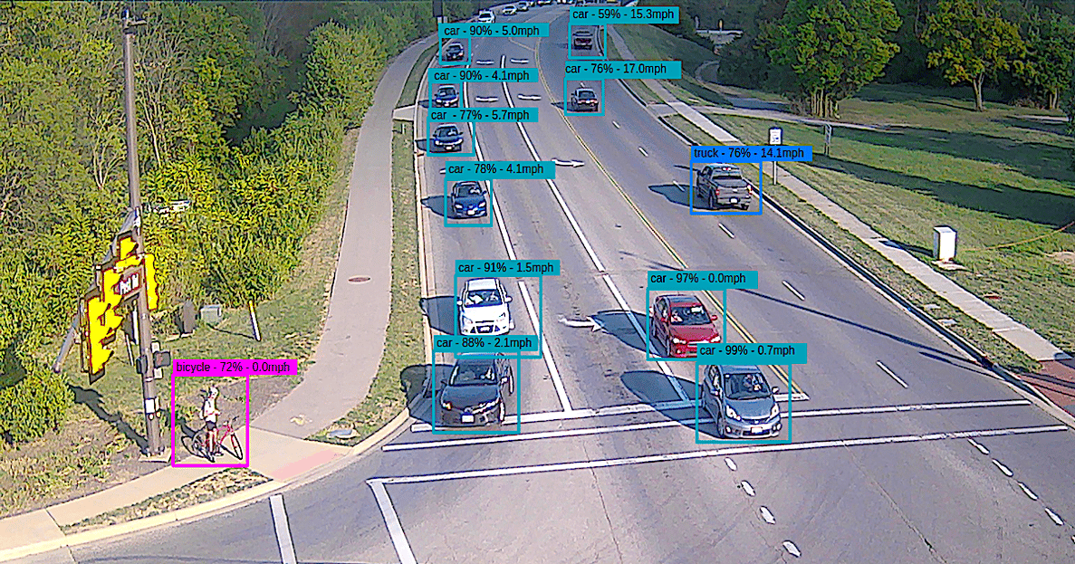 46 Percent Savings in Time Wasted at Traffic Lights