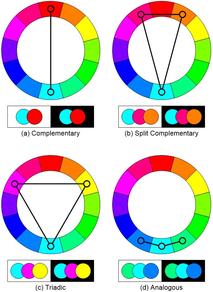 Controlling Ws2812 Tricolor Leds Aka Neopixels Part 8