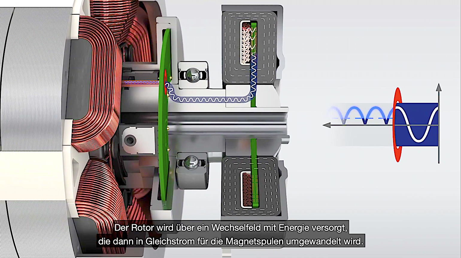 Mahle Rare-Earth Magnet-Free EV Motor Tops 96 Percent Efficiency