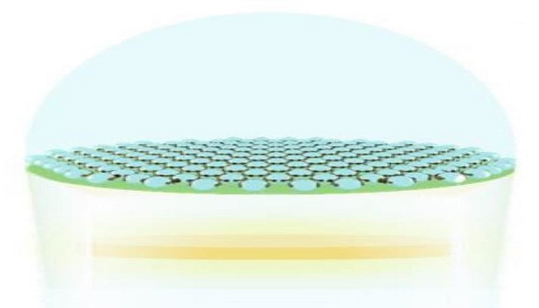 Nanoparticles Bolster Performance of LED Designs