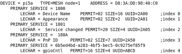 How to Control the Raspberry Pi 5's GPIO Using an Android Phone