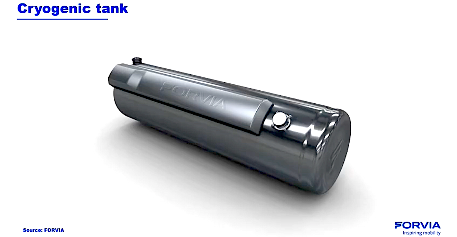 Forvia Is Positioning for Hydrogen Vehicle Dominance