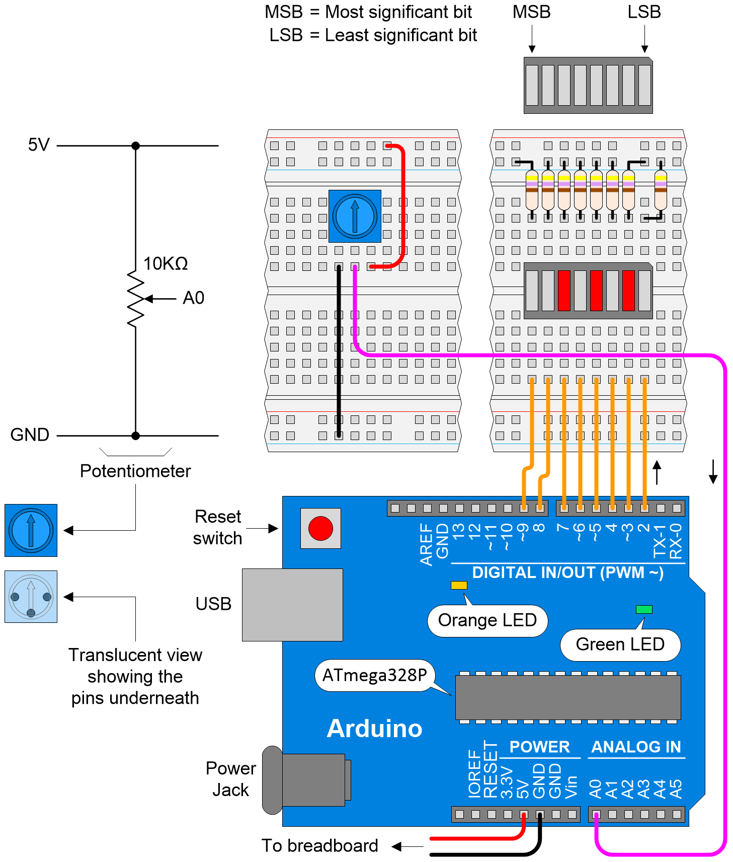 Interesting Electronic Projects for Beginners, Part 14