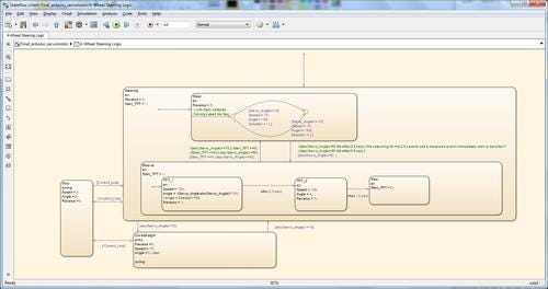 Simulink Offers Easy, Graphical Programming for Raspberry Pi & Arduino Simulink Offers Easy, Graphical Programming for Raspberry Pi & Arduino