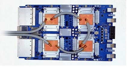 A Hardware Chip Aids Tensor Machine Learning Software Applications