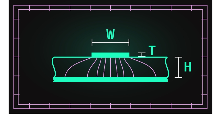 5 Tips for Better High-Speed Circuit Design