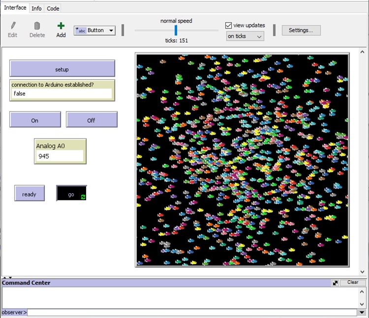 Agent-Based Modeling Helps in Studying Emergent Phenomena