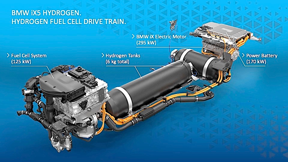 Behind the Wheel of BMW's iX5 Hydrogen Fuel Cell Vehicle