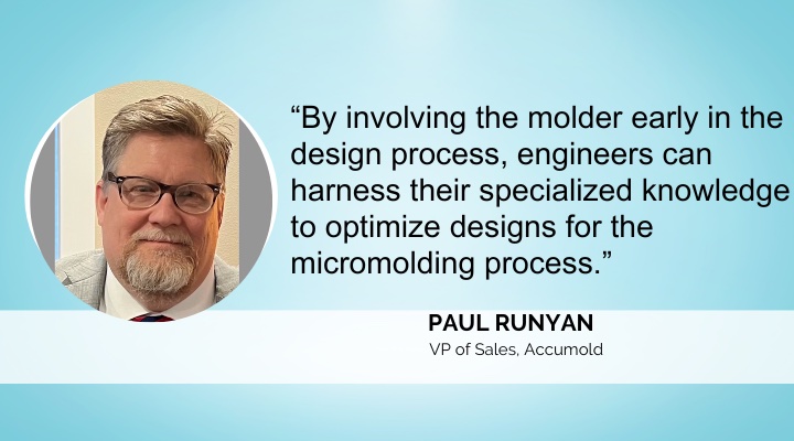 Micromolding: Pushing the Boundaries of Miniaturization