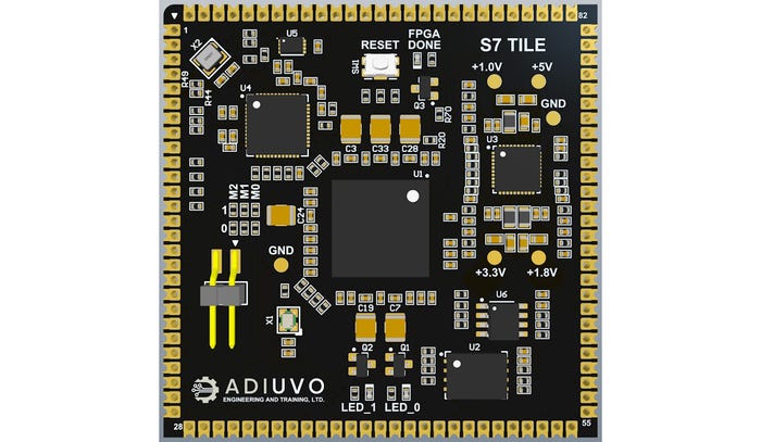 Embedded Dev Board Boasts Spartan 7 Fpga With Raspberry Pi Pico Rp2040 Mcu