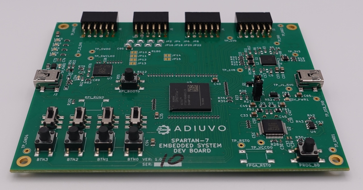 Embedded Dev Board Boasts Spartan 7 Fpga With Raspberry Pi Pico Rp2040 Mcu