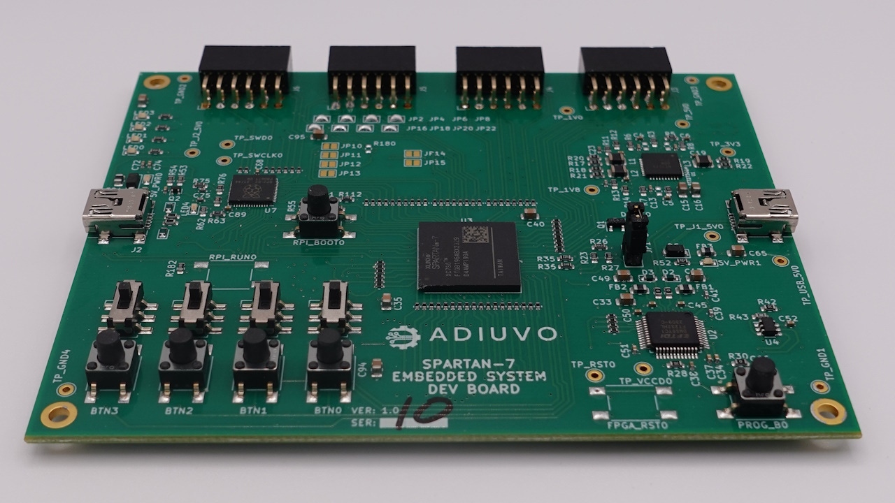 Embedded Dev Board Boasts Spartan 7 Fpga With Raspberry Pi Pico Rp2040 Mcu