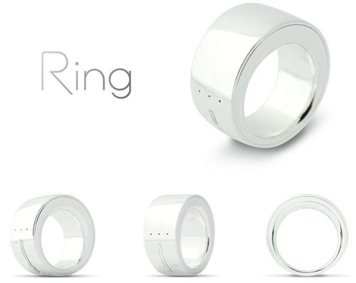 Ring Controls Smart Devices From Your Finger