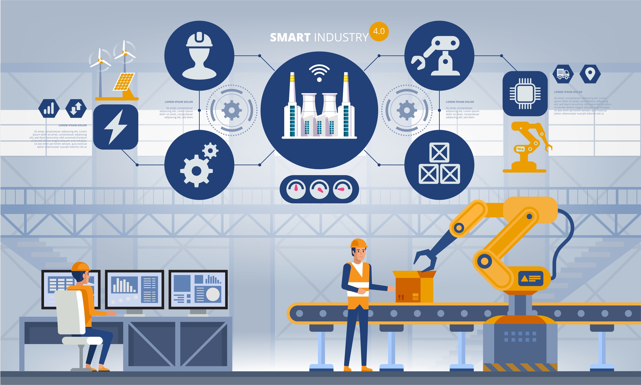 Digital Tech & Lean Manufacturing: Synergies for Smart Production