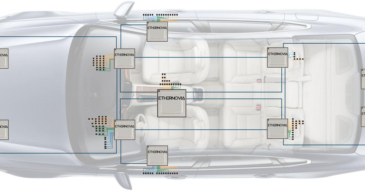 Startup Envisions Ethernet Future for Vehicles