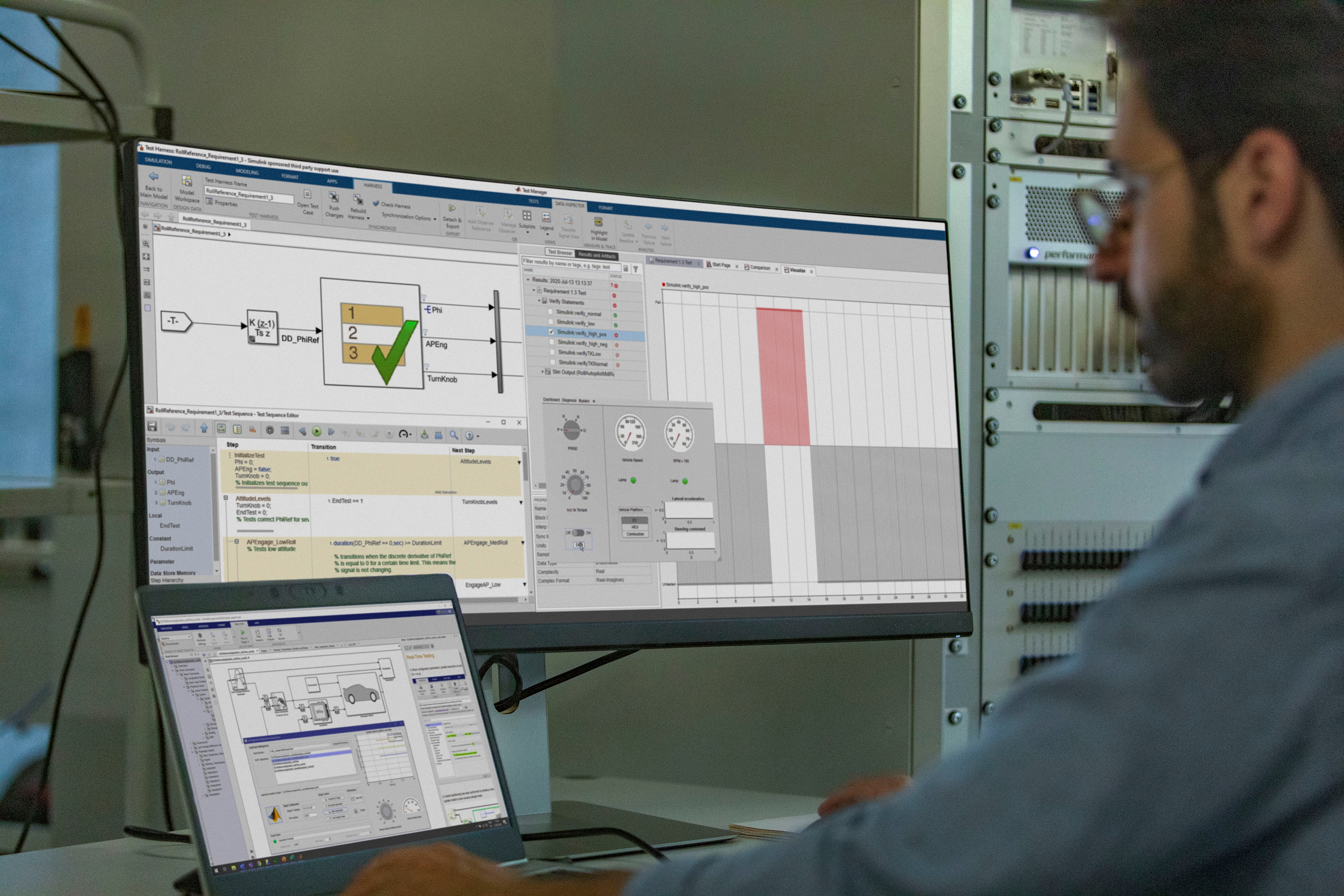 Verifying ECUs With Hardware-in-the-Loop Testing