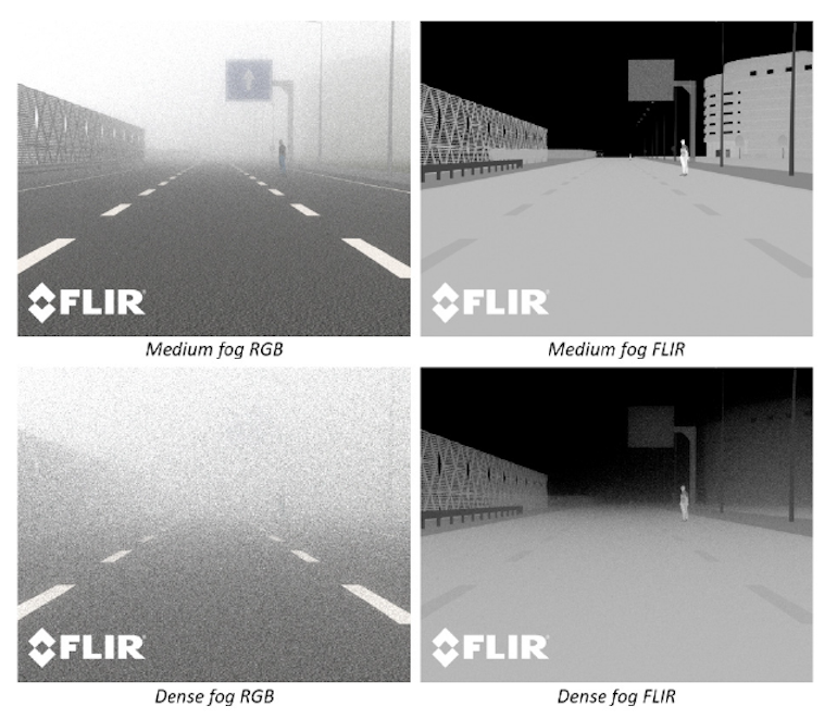 Can You See Through Fog? Autonomous Vehicles Can.