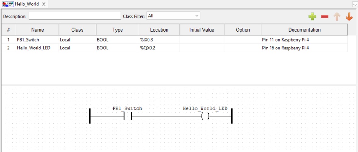 Low-Cost Microcontroller & Single-Board Computer Platforms Aid in ...