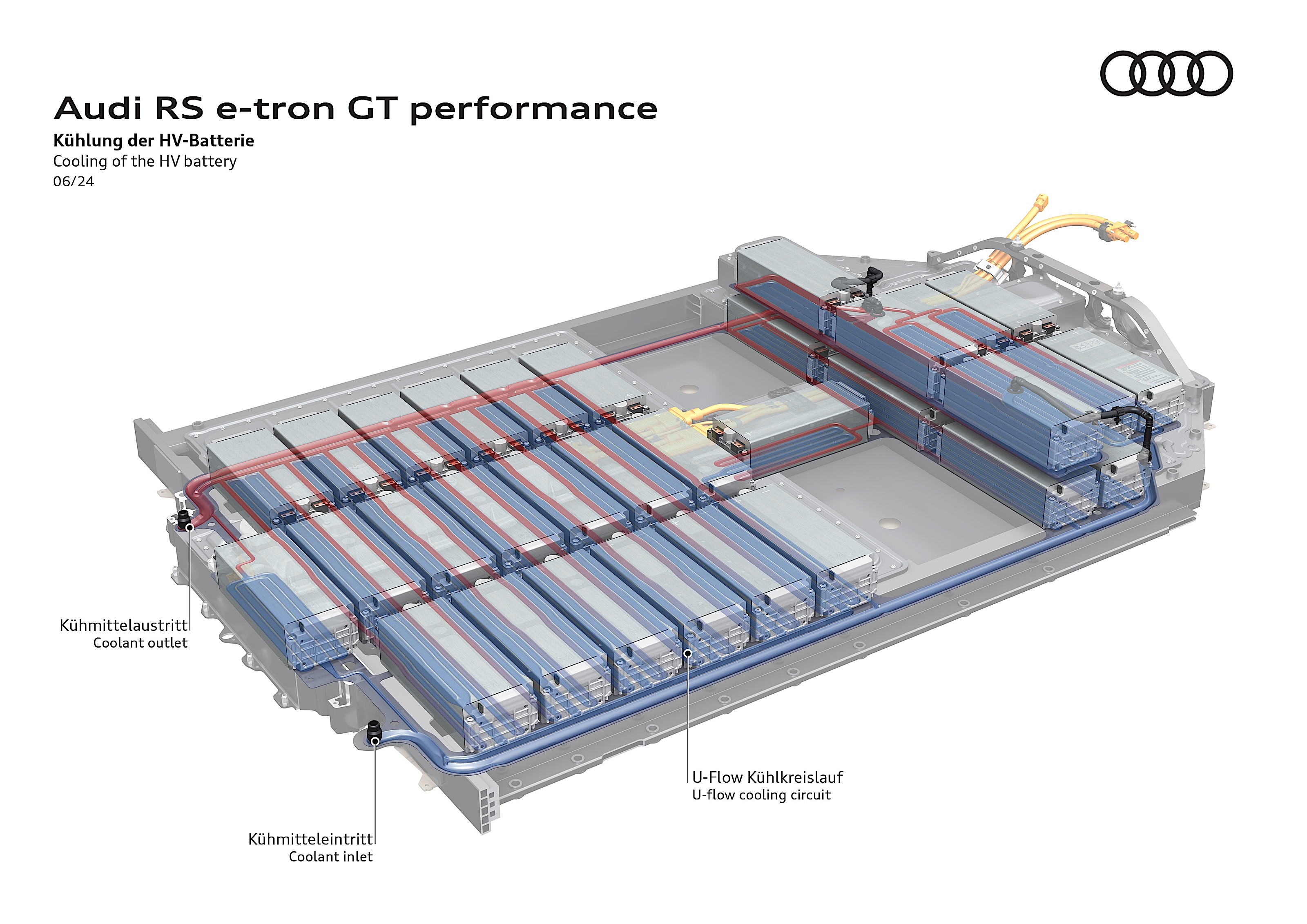 The 912-HP 2025 Audi RS e-tron GT Is the Company’s Quickest Car Ever