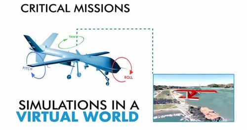 Model-Based Design of a Smart Emergency Response System