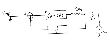 Low-Dropout Regulators Explained