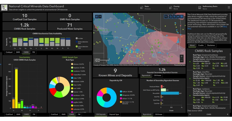 NETL Debuts Tools for Identifying Domestic Rare Earth Element Deposits