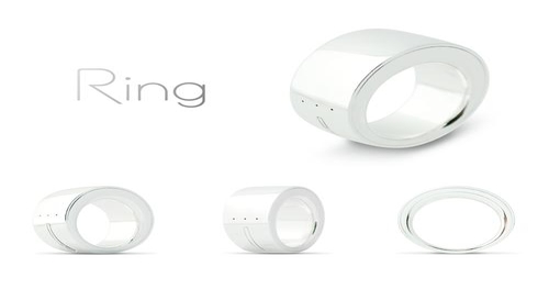 Ring Controls Smart Devices From Your Finger