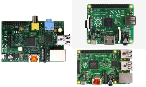 How to Build Raspberry Pi Controllers With Python
