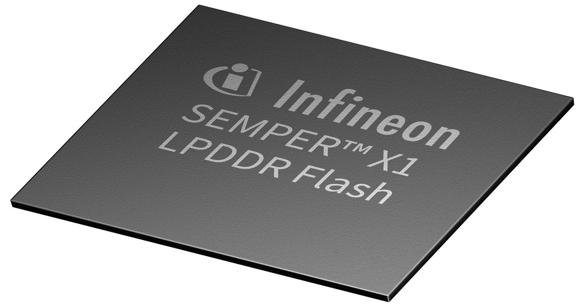 Optimizing LPDDR and DDR Memory for Cutting-Edge Apps
