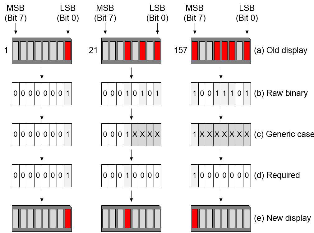 Interesting Electronic Projects for Beginners, Part 14